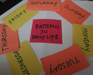 Patterns in kindergarten | Relate Patterns With Daily Life - Mom'sEquation
