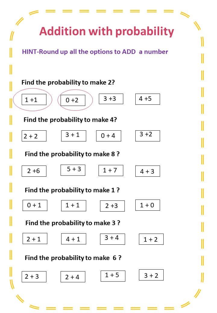 Free Act Math Worksheets